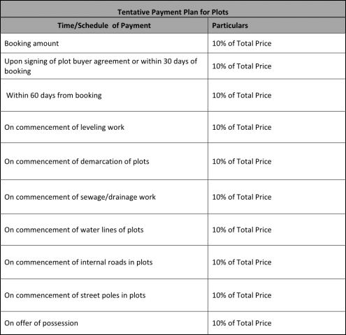 Pyramid Spring Valley DDJAY Plots Sector 35 Sohna